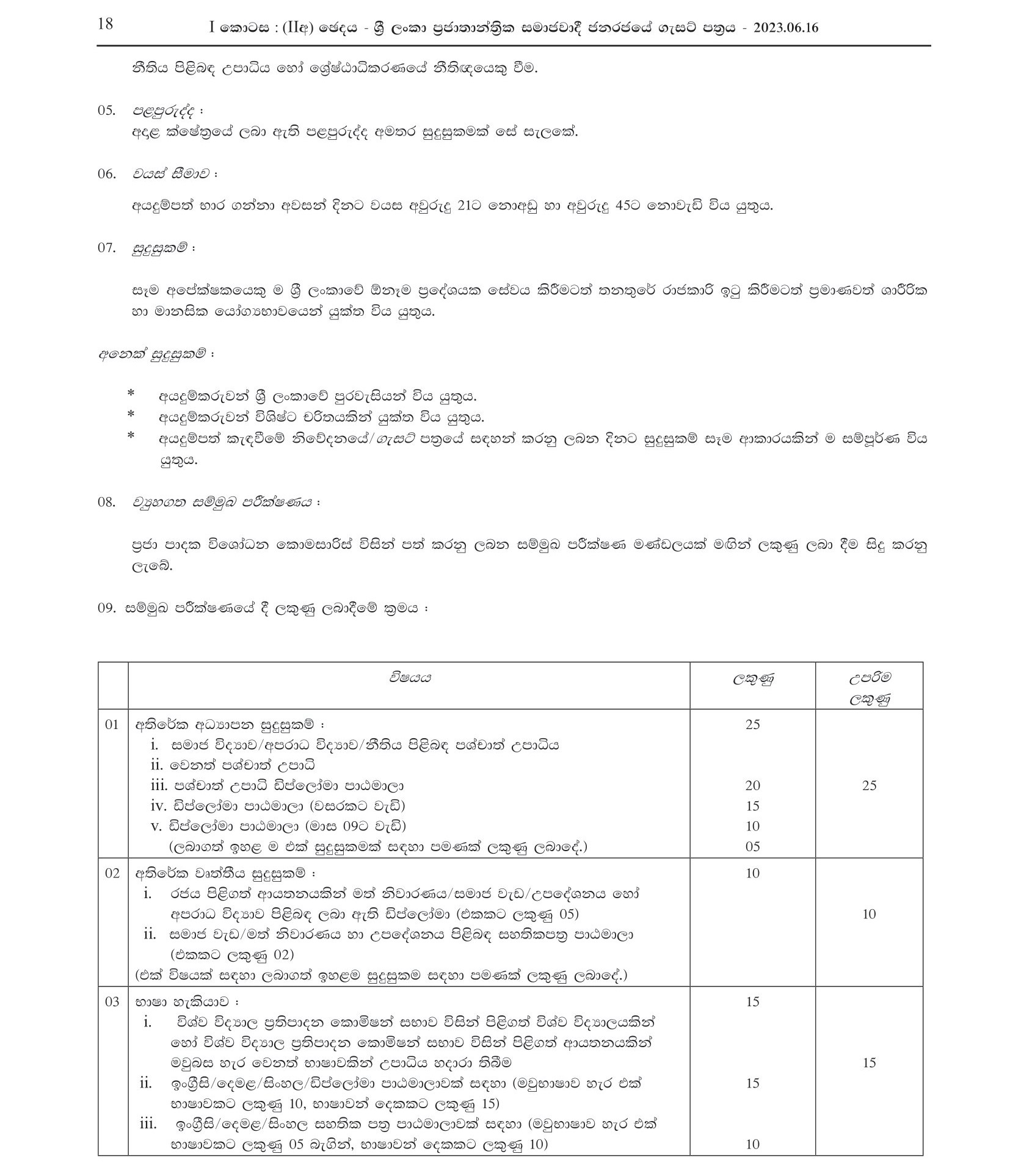 Community Correction Officer (Open) - Department of Community Based ...